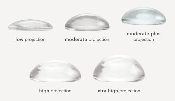 breast implants types